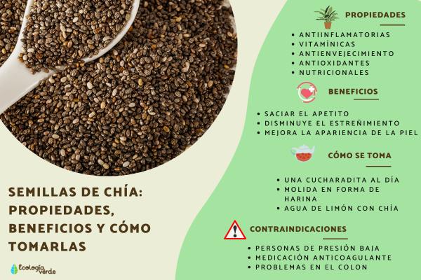¡Descubre las Sorprendentes Propiedades de la Chía Activa! 🌱