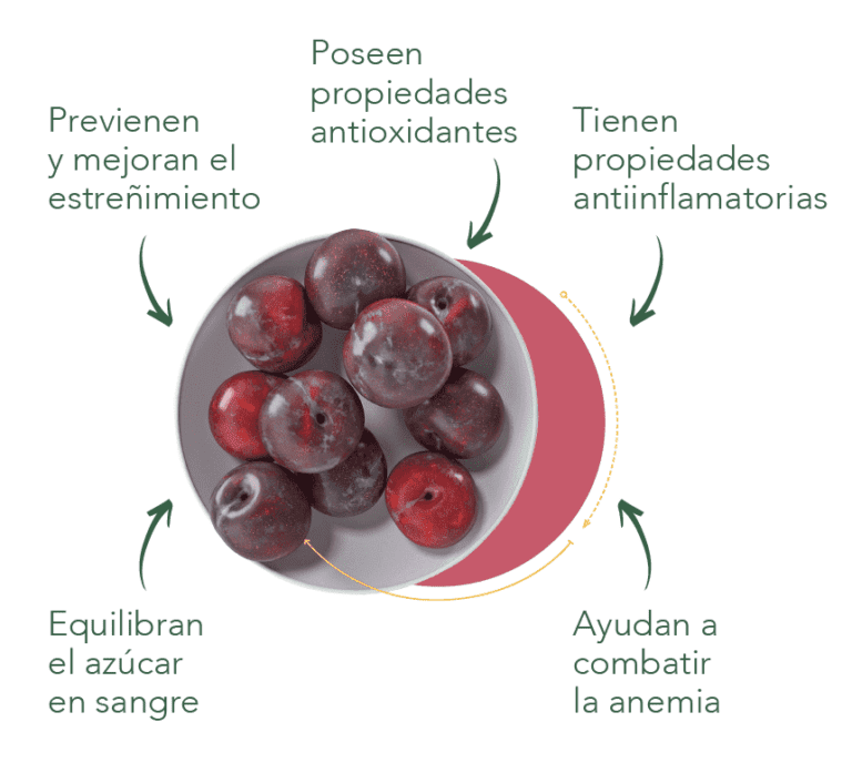 🌟 ¡Descubre los increíbles beneficios de las ciruelas secas en Collins! 🍑