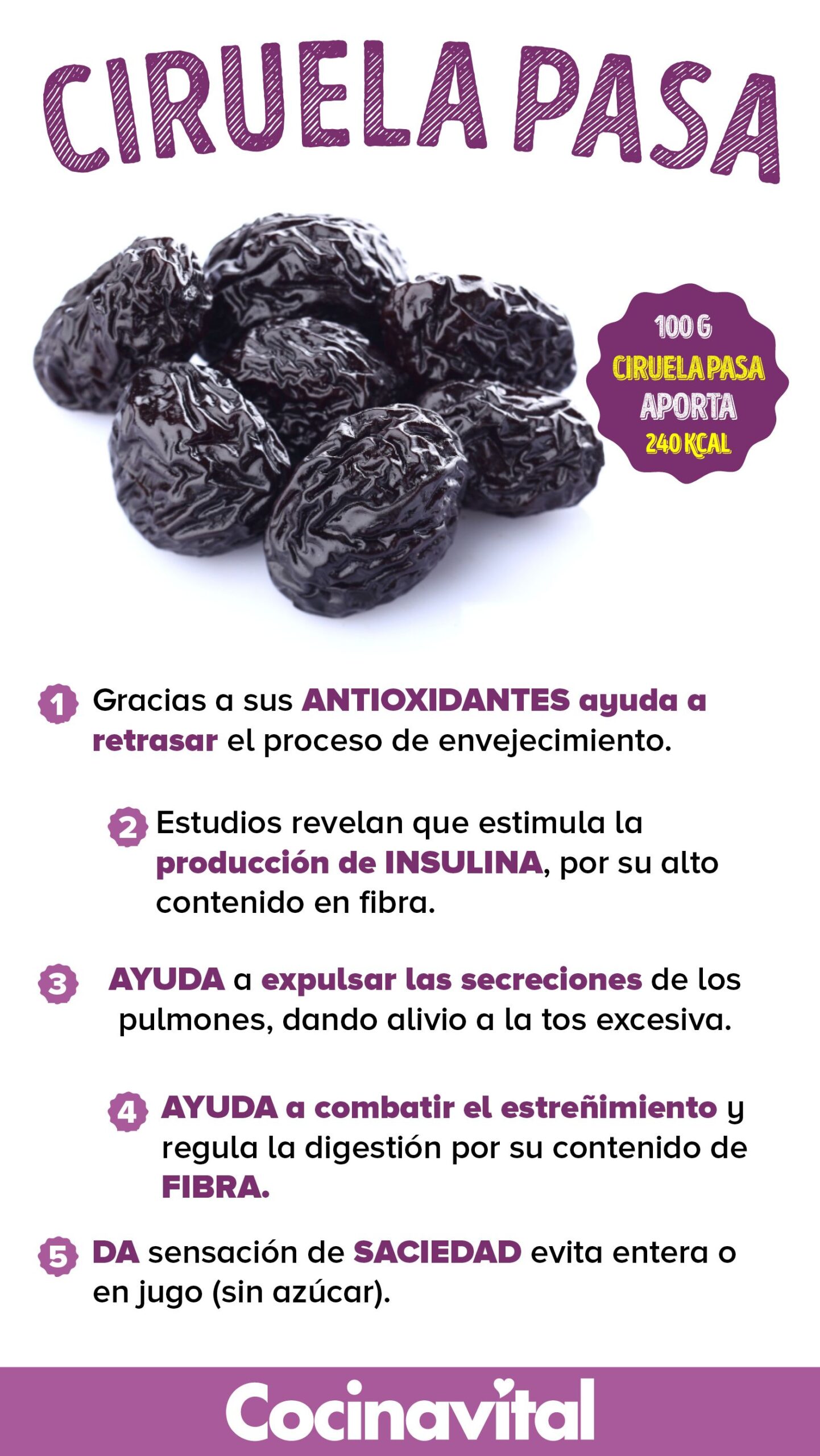 🍑 ¡Descubre los Sorprendentes Beneficios de las Ciruelas Pasas para tu ...
