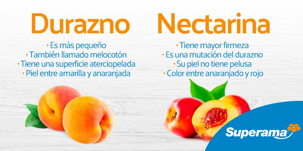 🍑 ¿Durazno o Melocotón? ¡Descubre sus diferencias en nuestra tabla! 📊