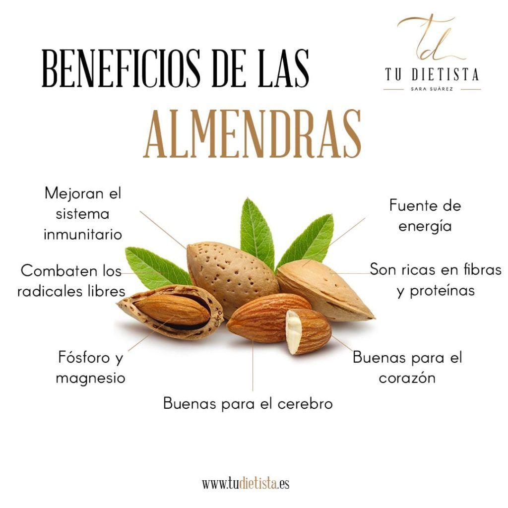 🥜 ¡Descubre los Beneficios de las Almendras Remojadas para Niños! 🍽️